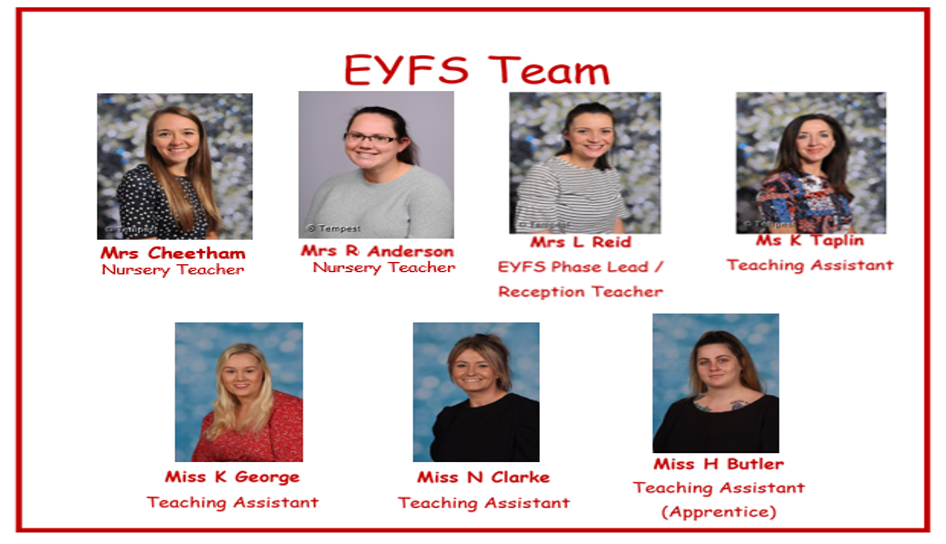 Brandling Primary School - Meet The Staff