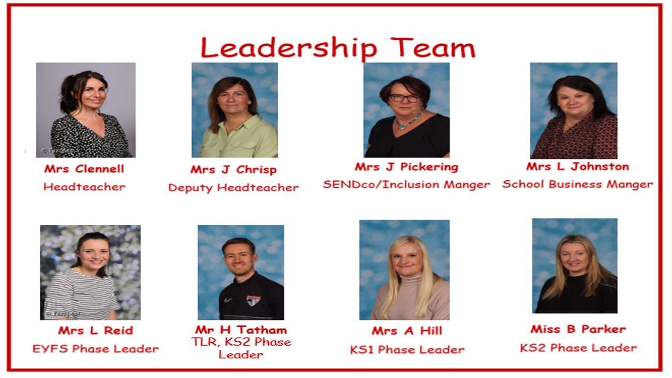 Brandling Primary School - Meet The Staff